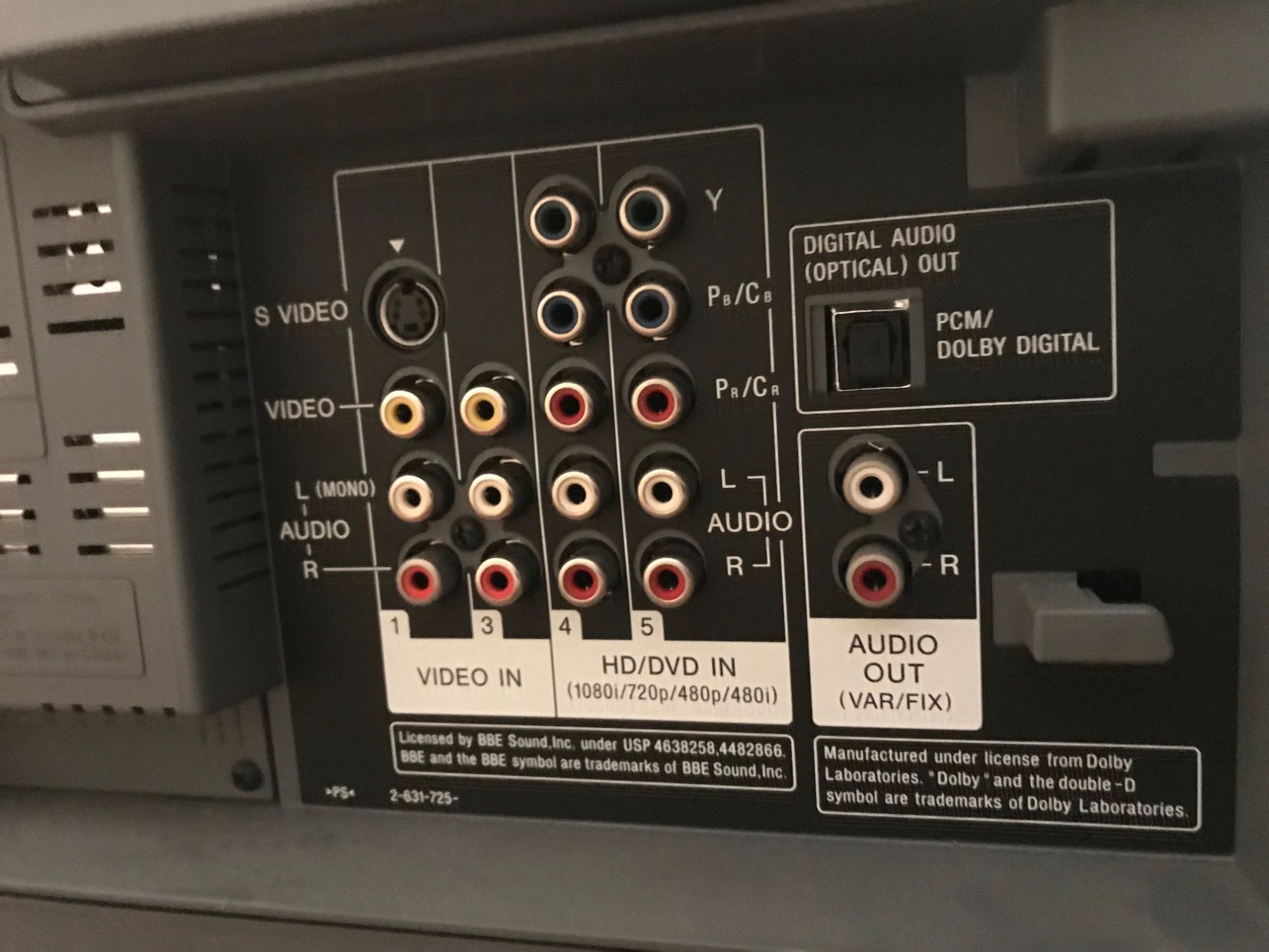 Sony Wega Projection Tv